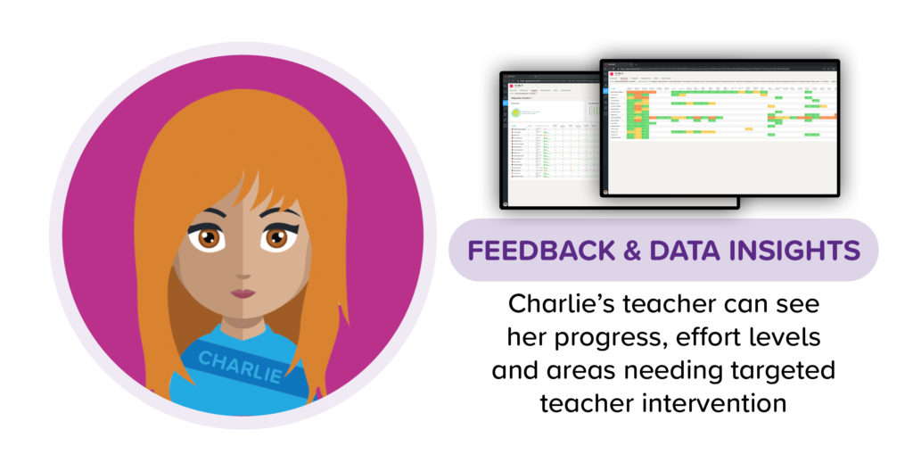 CENTURY | the AI teaching and learning platform